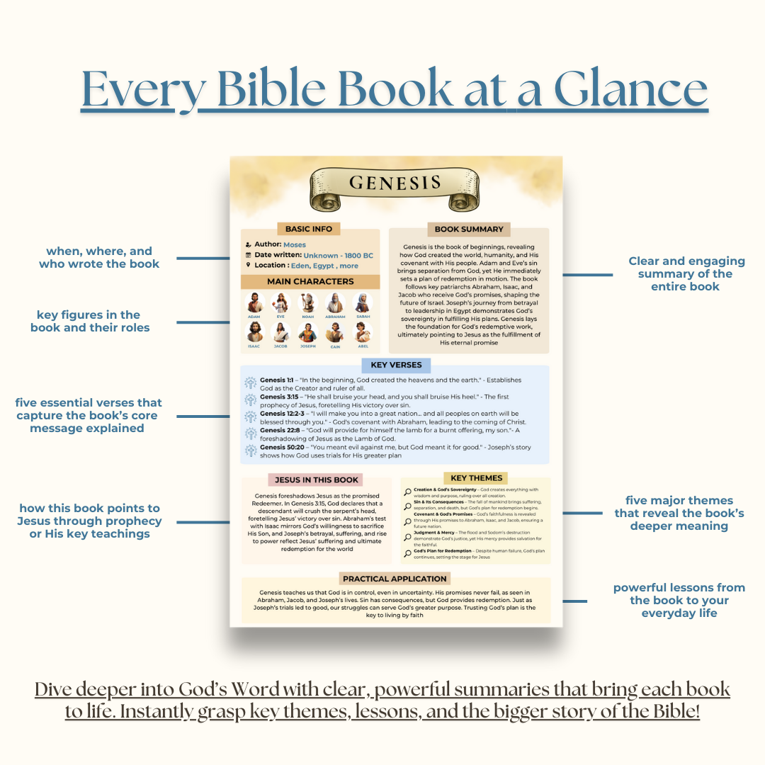 The Entire Bible Made Simple (eBook) – Holy Path